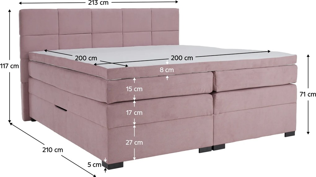Boxspringová pocketová postel, 200x200, růžová, APRIL