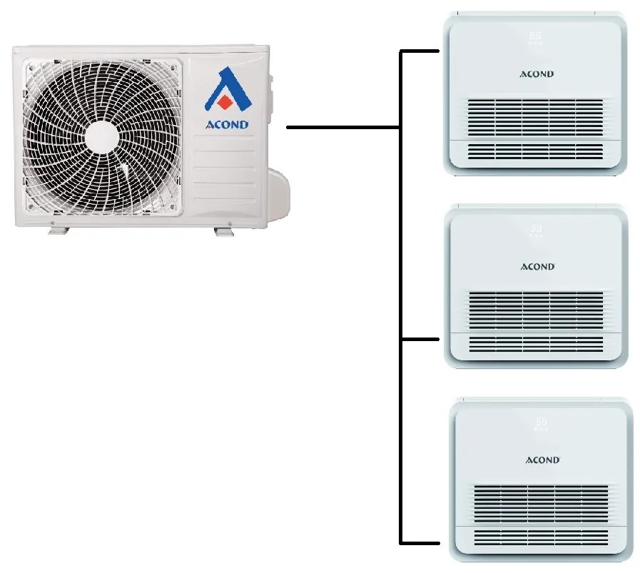 Parapetní klimatizace Acond AKT 1+3 (2,9kW + 2,9kW + 2,9kW) Multi-split R32