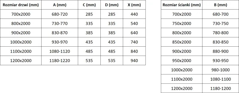 Mexen Exo, výklopný sprchový kout 70 x 85 cm, čiré sklo, zlatá, 8182-070-085-50-00