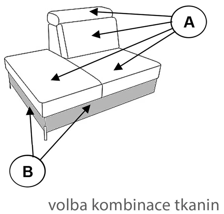 ULISES | díl 1HOBKL | 126 cm | krátký otoman s úložným prostorem | VÝBĚR TKANIN a NOŽIČEK