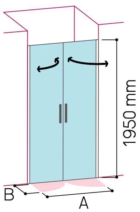 Glass 1989 Soho - Sprchový kout otevíravé dveře nebo kompatibilní s boční stěnou, velikost vaničky 90 cm, profily chromové, čiré sklo,…