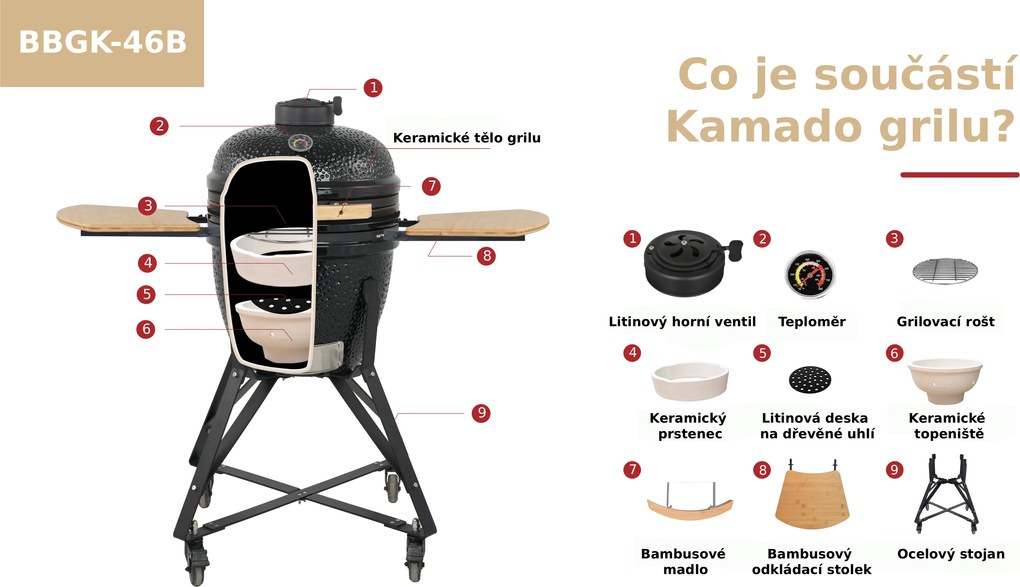 Keramický Kamado BBQ gril BestBerg BBGK-46B / Ø 38,3 cm / černá