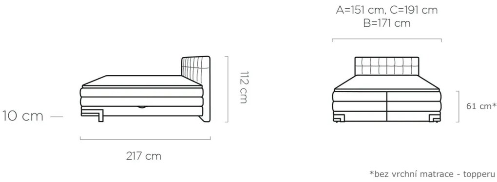 Wersal Postel Boxspring Viano (140)