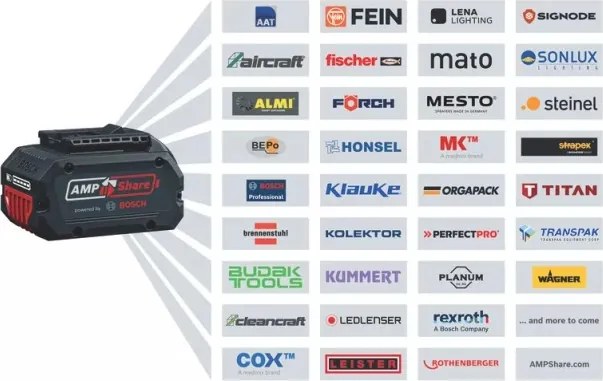 Bosch GKS 18V-51 aku okružní pila 18V bez aku 06019M3120