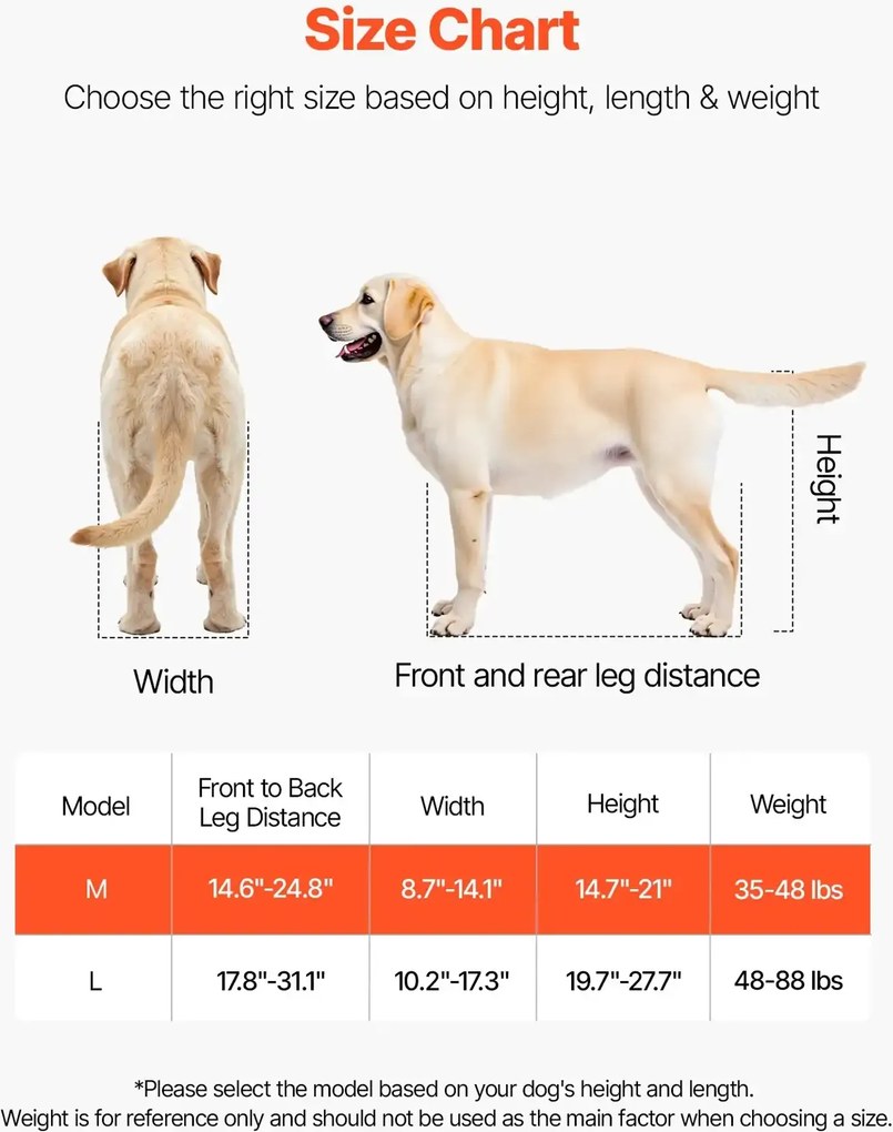 E-CrossStu GmbH Invalidní vozík pro psa zadní nohy s tlumicími koly, pro zraněné a postižené psy 15,8-21,7 kg, střední | VEVOX25