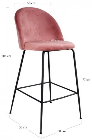 Barový set 2ks židlí LAUSANNE + stůl BOLZANO ø70x105cm,růžová, černý kov House Nordic SET1001262