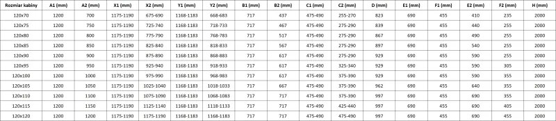 Mexen Mist-H Duo, 2-křídlý ​​výklopný sprchový kout 120 x 80 cm, čiré sklo, měděný matný profil, 8A5-120L-080P-65-00