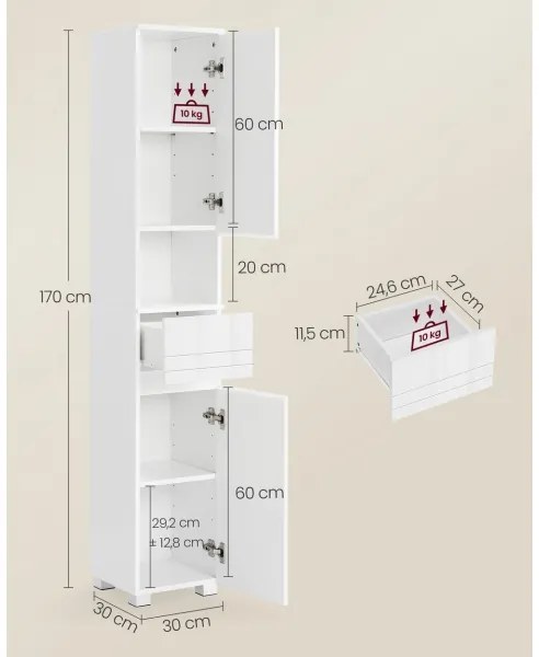 Skříňka KATY bílá