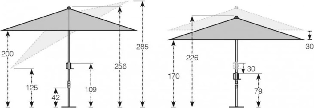 Knirps APOLL BLACK zahradní slunečník 240 x 240 cm zelená