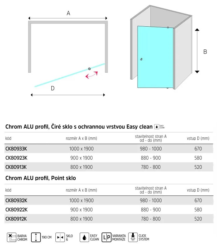 Mereo Lima sprchové dveře pivotové 100x190 cm sklo Čiré 6 mm ALU chrom CK80933K