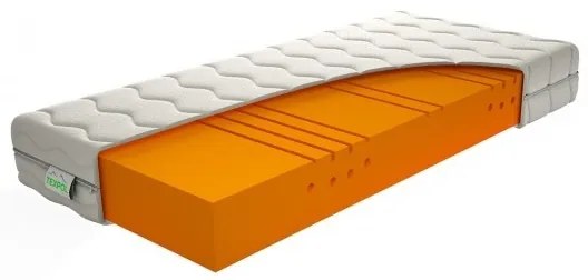 TEXPOL GALLUS - extra prodyšná matrace z monobloku 200 x 200 cm