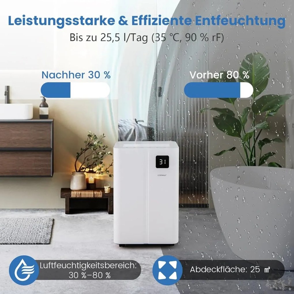 Costway 25,5 L/Den Odvlhčovač Elektrický odvlhčovač Pokojový odvlhčovač