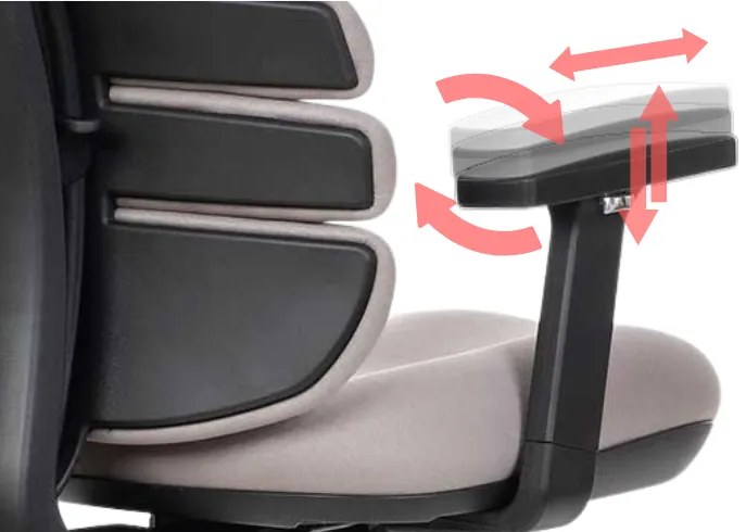 MERCURY Ergonomická kancelářská židle WORKEASE - šedá látka