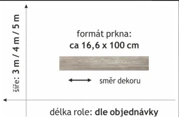 BEAULIEU PVC podlaha - lino FORTEX 2054 ŠÍŘKA: 5 m, POUŽITÍ: Bytové
