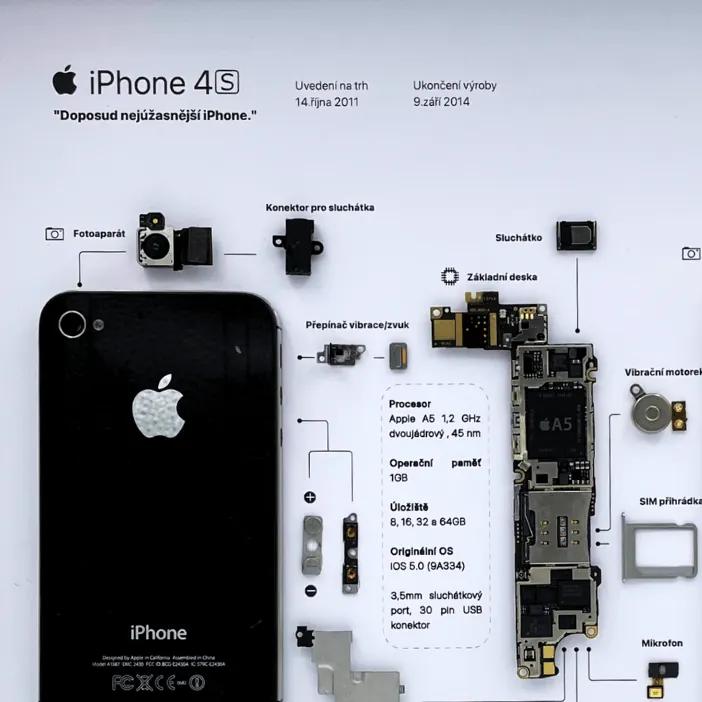 Obraz, Apple iPhone 4S černý Bílá
