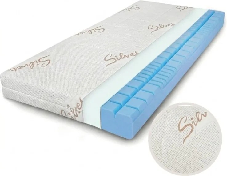 Matrace Comfort Antidekubitní EMI 90 x 200 cm EMI 1+1 ZDARMA