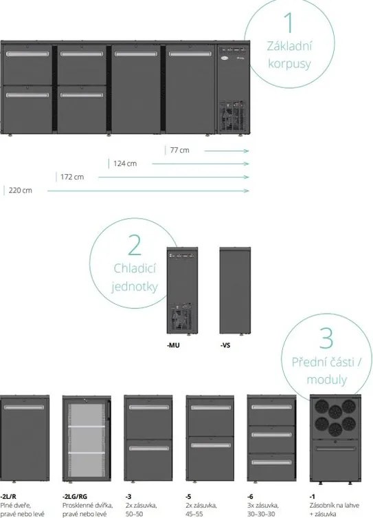 Chladicí minibar Serrco by Tefcold SCL-2222GMU+ chladicí minibar prosklený, 4-dveře + 2letá plná záruka (IČ)