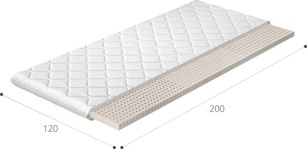Topper Latex 120x200 Hypoalergenní potah