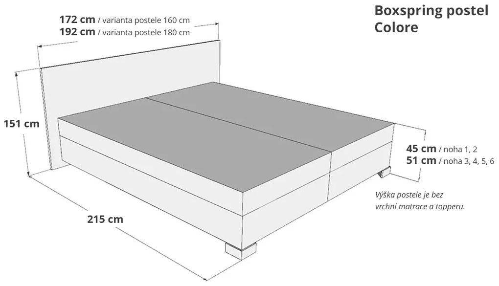 NEW DESIGN postele Boxspring postel COLORE s úložným prostorem, 160×200 cm Velikost postele: 160 × 200 cm