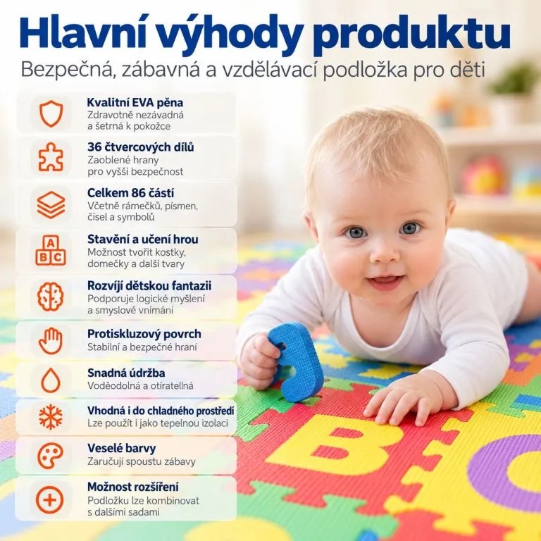 Pěnové puzzle na zem 3,6 m², 36 dílů, písmena a čísla