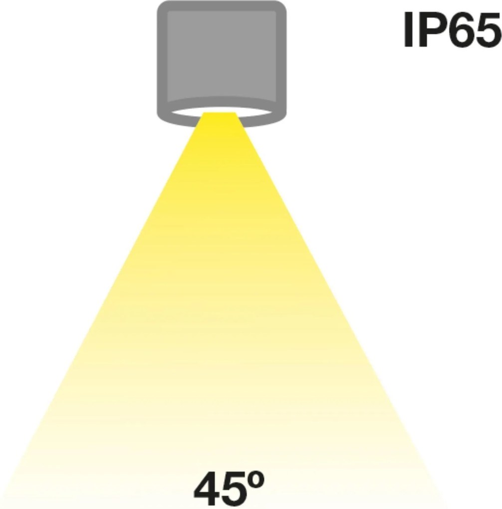 SLC SLC1205IP Vestavné LED svítidlo MiniOne Fixed 2,1 W 3 V 2700 K stmívatelné IP65 32 mm 45° Ra90 černé - TLG