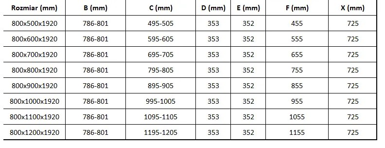 Mexen Lima sprchový kout 80x90cm, 6mm sklo, zlatý profil - čiré sklo + Slim sprchová vanička - 856-080-090-50-00-4010