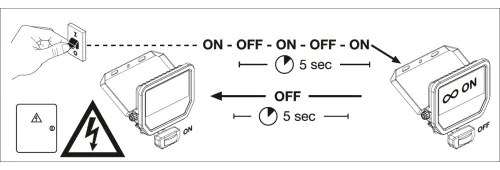 LED reflektor s pohybovým čidlem LEDVANCE FLOODLIGHT bílý SENSOR 8W/6W 1100/780lm 3000K teplá bílá IP65