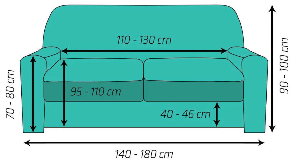 4Home Multielastický potah na sedačku Comfort Plus modrá, 140 - 180 cm, 140 - 180 cm