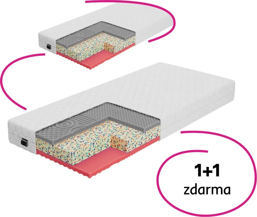 Matrace, set 2 ks, 18 cm, 80x200 cm, ARONY