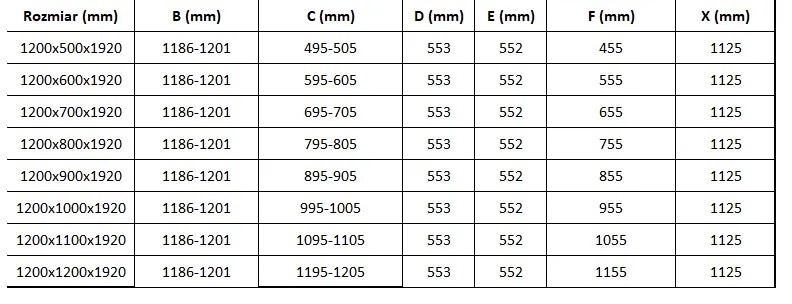 Mexen Lima sprchový kout 120x70cm, 6mm sklo, chromový profil - čiré sklo + Slim sprchová vanička - 856-120-070-00-00-4010