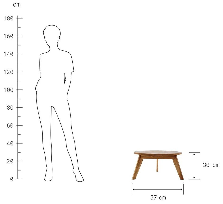 Butlers ROPE ISLAND Set venkovního nábytku 2 ks křesla a 2 ks stolky