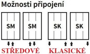 Isan Flexi 1135 x 600 mm koupelnový radiátor bílý Koupelny Bernold