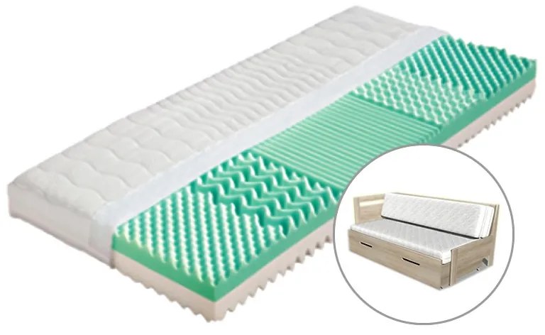 Sendvičová matrace ELIS - sada k rozkladacím postelím 90x200, 2x40x200 (půlená) DŘEVOČAL