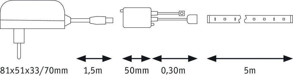 Paulmann 78978 SimpLED, LED pásek 20W RGB včetně trafa a dálkového ovládání, 5m
