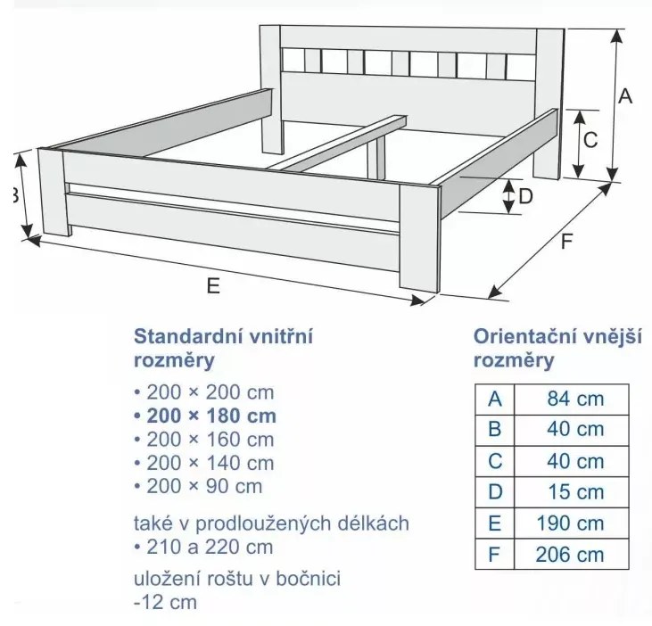 Lucatec Dřevěná postel Jakub