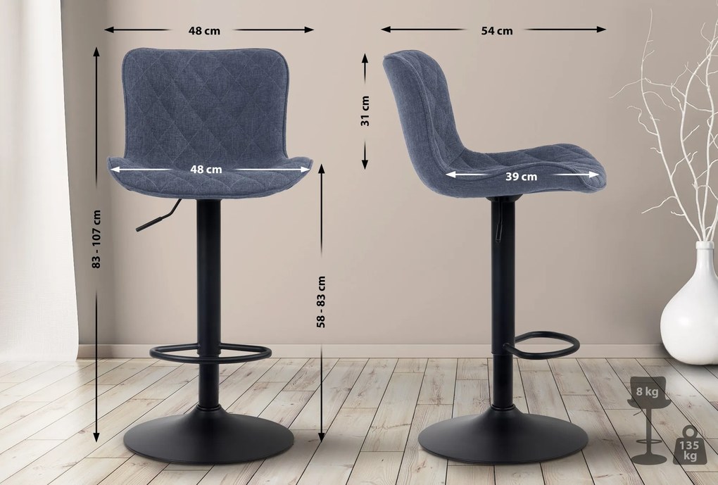 Barové židle Millom - 2 ks - látkové čalounění | modré