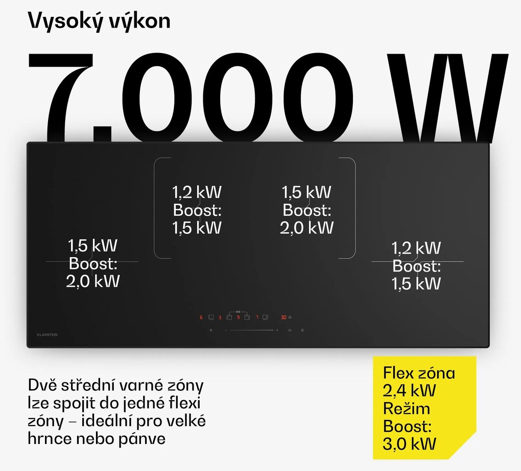 Klarstein Indukční varná deska Velaire, elegantní, minimalistická, výkonná, 4 varné zóny, 7.000 W, 90 cm