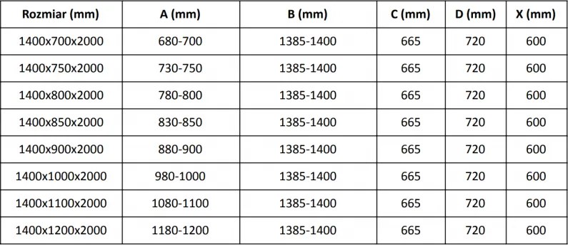 Mexen Velar, sprchový kout s posuvnými dveřmi 140 x 85 cm, 8mm šedé sklo, bílá matná, 871-140-085-41-20