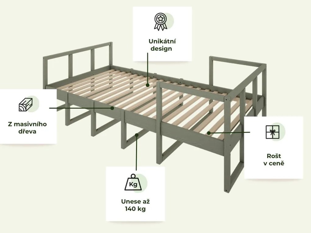 Dřevěná jednolůžková postel s čely TWEENS Zvolte barvu: Eukalyptová