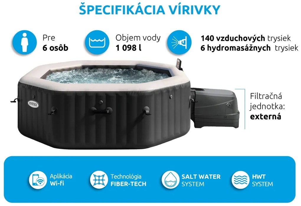 Intex PureSpa Jet & Bubble Deluxe Octagon 28458