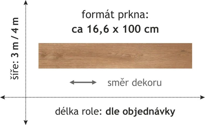 Tarkett PVC podlaha DUPLEX 1733 Šíře role: 3 m