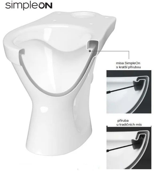 Cersanit Carsania II CleanOn WC kombi + pomalu padající sedátko, zadní odpad, 3/6l, K11-2340