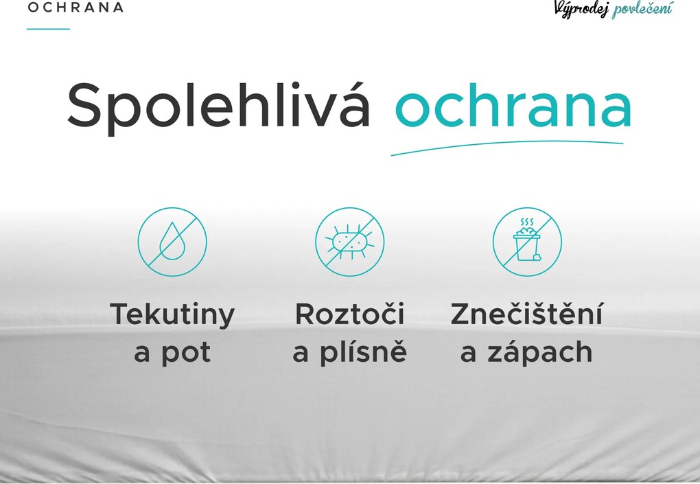 Nepropustný froté chránič matrace GUARD 80 x 160 cm