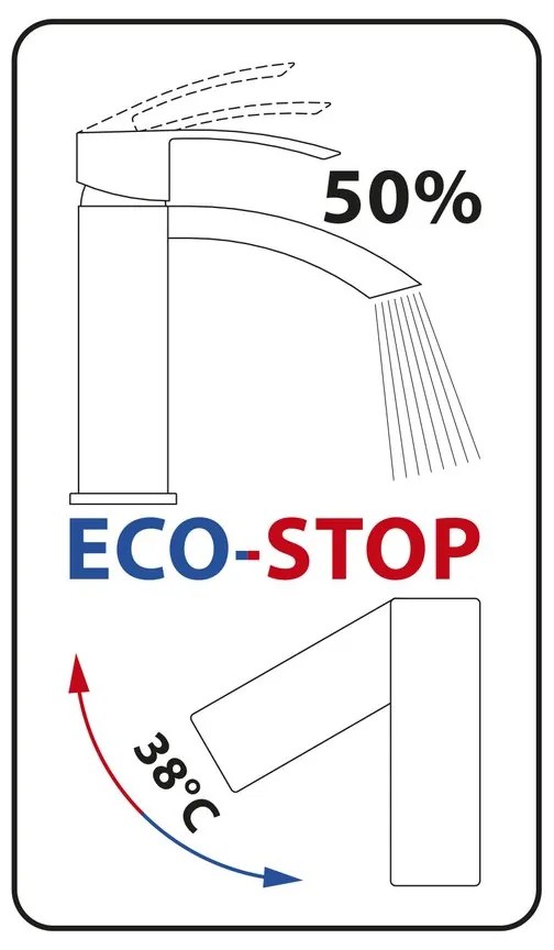 Sapho Sapho, GINKO 35 stojánková umyvadlová baterie bez výpusti, ECO míchací kartuše, chrom, 1101-02-01