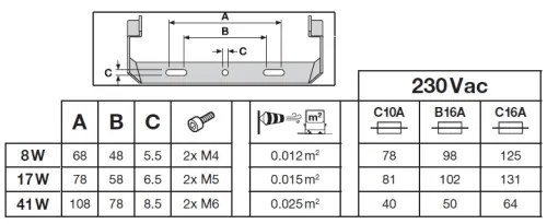 LED reflektor LEDVANCE FLOODLIGHT černý 8W/6W 1200lm/850lm 4000K neutrální bílá IP66