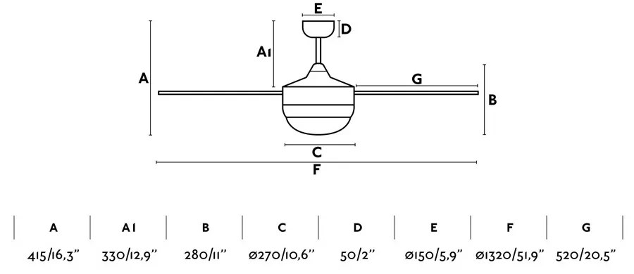 FARO ICARIA 33701 52“ hliník/šedá/javor Reverzní stropní ventilátor