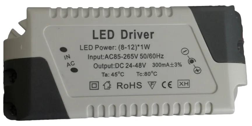 Esyst LED stropní svítidlo zápustné kulaté 15W, 160 mm, denní bílá