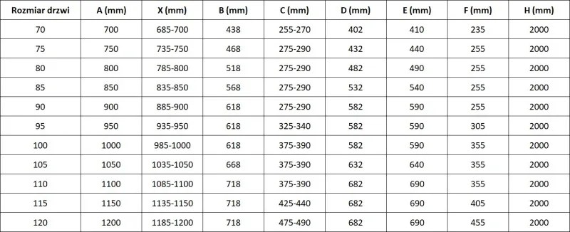 Mexen Mist-H sprchové dveře otočné pravé 70 cm, transparentní, kartáčovaná měď - 8A5-070-000-65-00-P