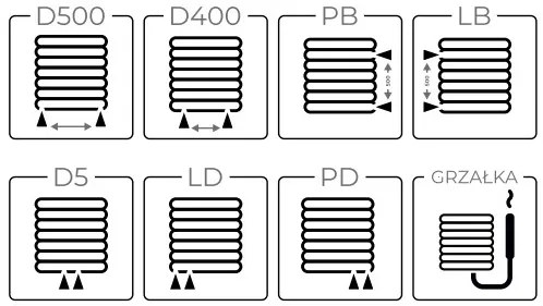 Regnis Kreon Zenit, topné těleso 1200x550 mm, 630W, černá matná, KZ120/55/BLACK/PB50