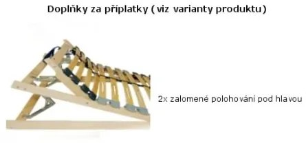 Lamelový polohovací rošt Double H T5